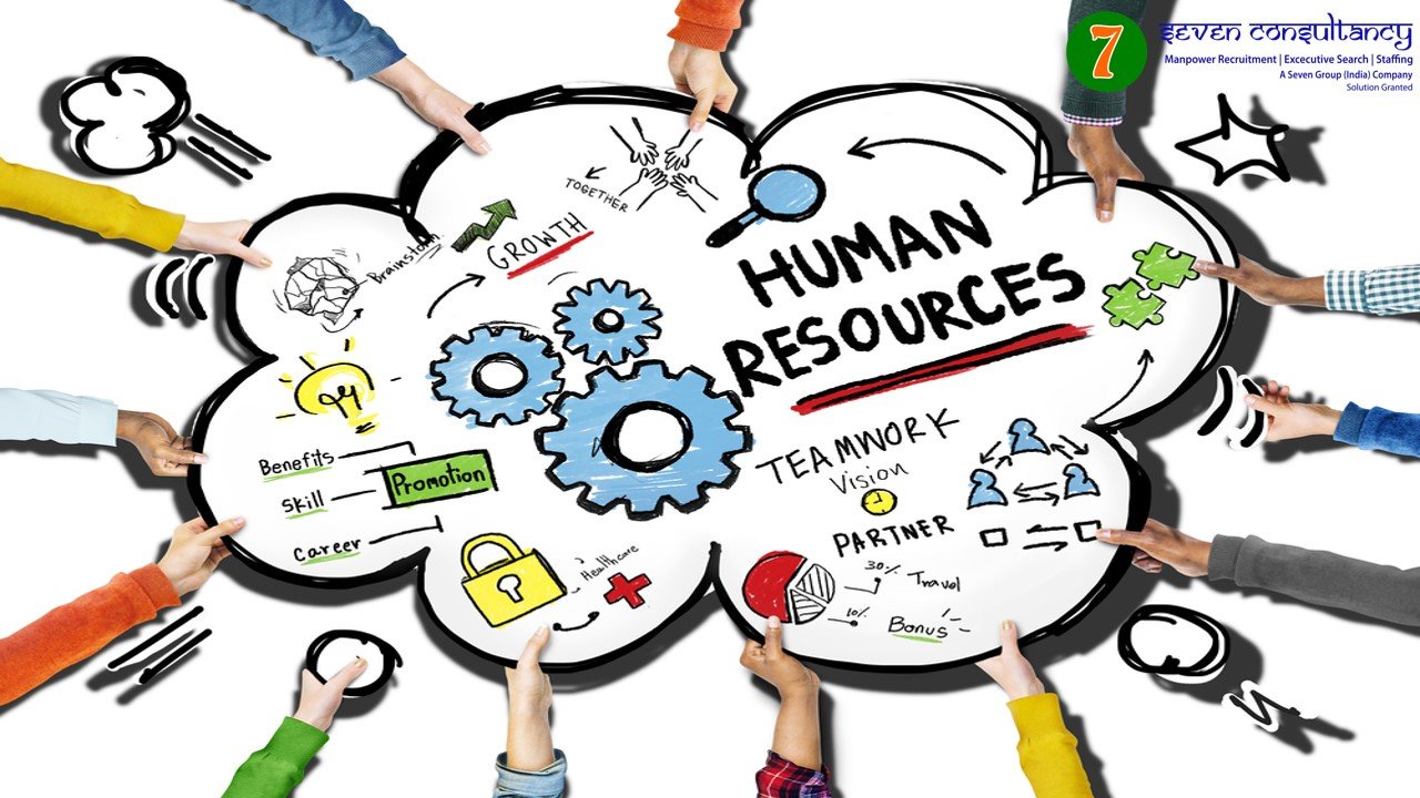 Core HR Trainings - Creek Learning Solutions